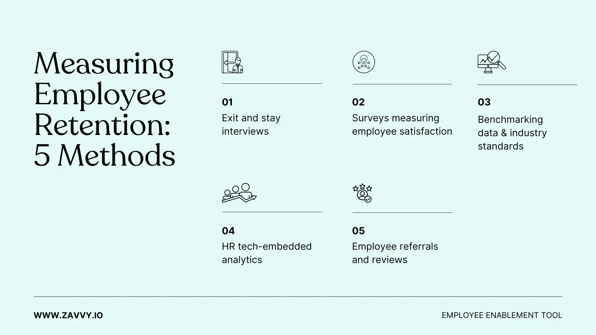 How to Measure Employee Retention: Tracking Key Metrics for Success | Zavvy
